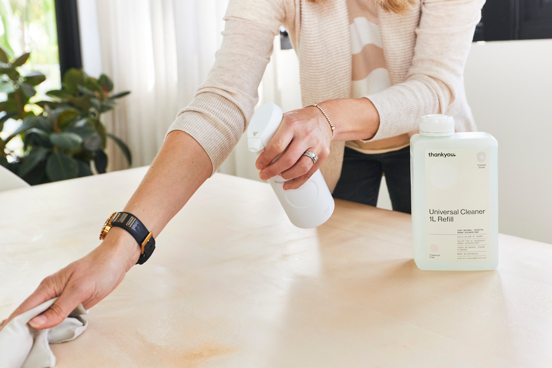 Eco Friendly Products – Kind Regards