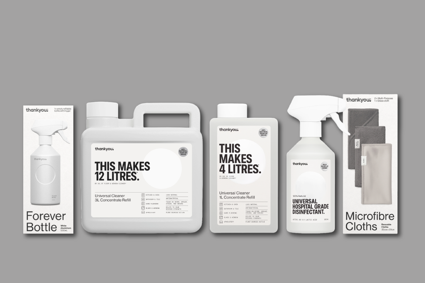 Eco Friendly Products – Kind Regards